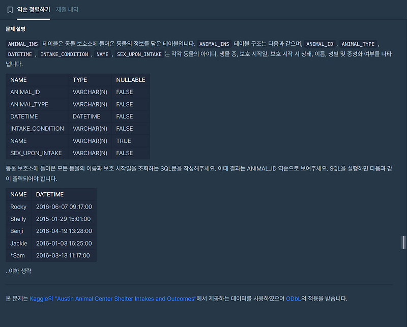 [프로그래머스 SQL] Lv. 1 역순 정렬하기