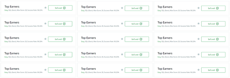 [HackerRank] Top Earners / MySQL / SQL(Basic)