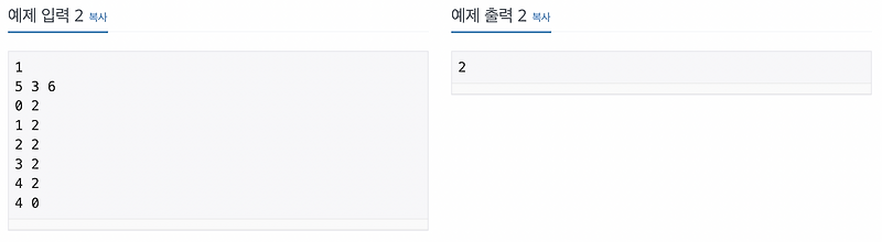 [백준/JAVA] 🥈 1012번 유기농 배추