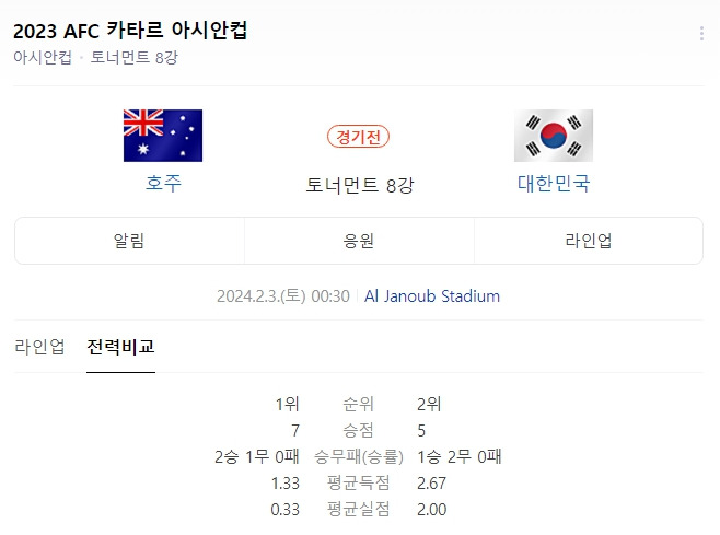 2023 AFC 카타르 아시안컵 8강 4강 결승 일정 및 대한민국 축구 국가대표팀 상대는?