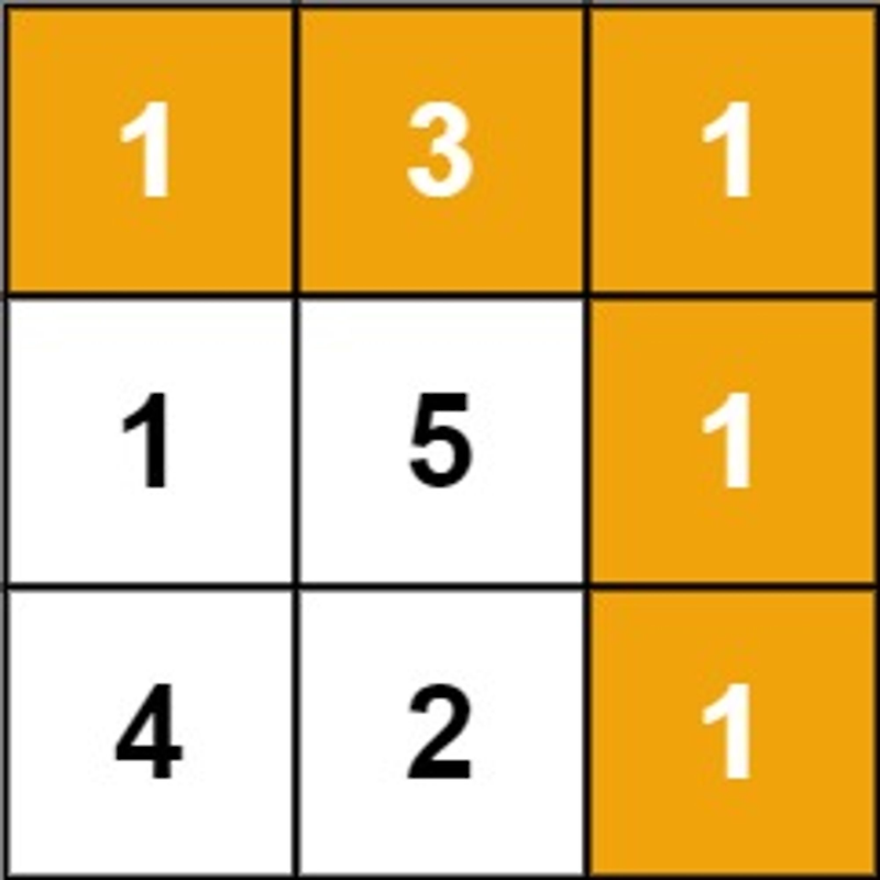 LeetCode 64(Minimum Path Sum, Python)