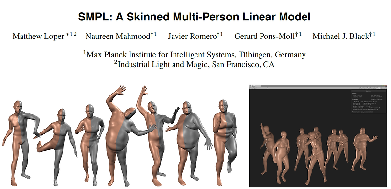 [논문 review] SMPL: A Skinned Multi-Person Linear Model
