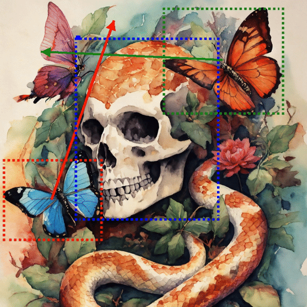 Boximator: Generating Rich and Controllable Motions for Video Synthesis