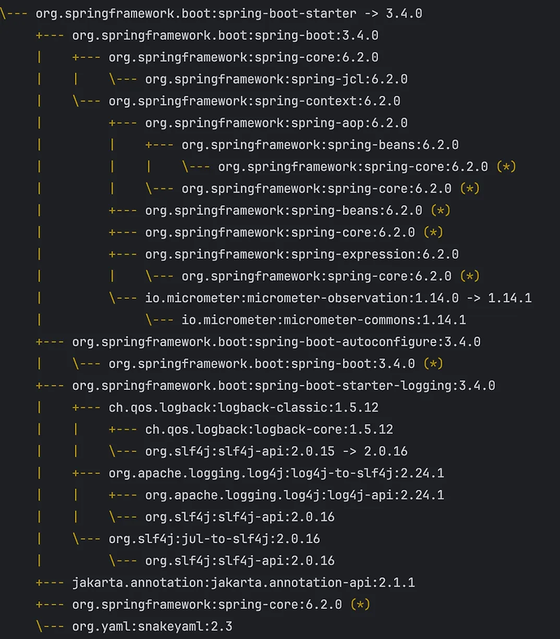 스프링 부트는 어떻게 라이브러리 버전 관리를 자동으로 하지?