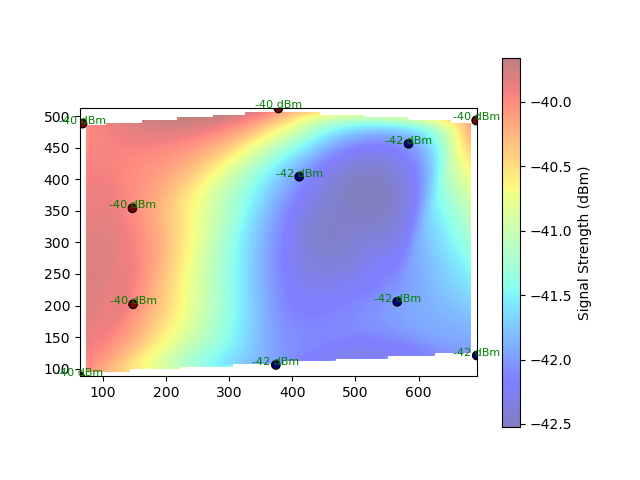 [PYTHON] WIFI Heatmap 그리기 by ChatGPT