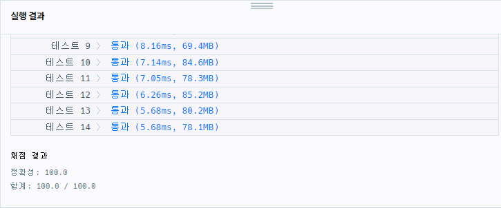 Programmers Level 1 - 서울에서 김서방 찾기