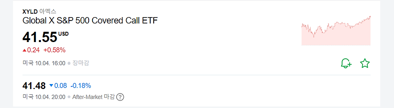 미국 커버드콜 ETF는 무엇이 있을까요? (XYLD, QYLD, RYLD)