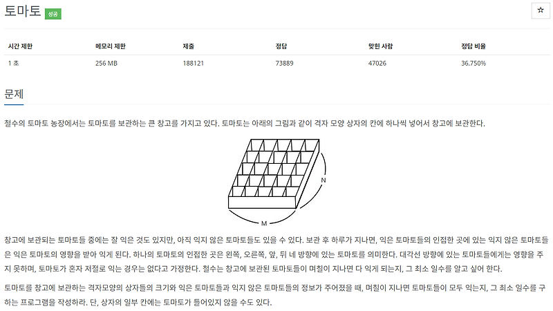 [BOJ] 7576: 토마토 (JAVA) — 뭐라도 끄적이기