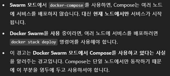 [산대특] Docker Swarm type=volume/bind, Docker Compose, Kubernetes 이론 ...
