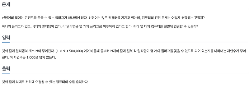 [BaekJoon/Python] 플러그 - A021 :: Coding & Study