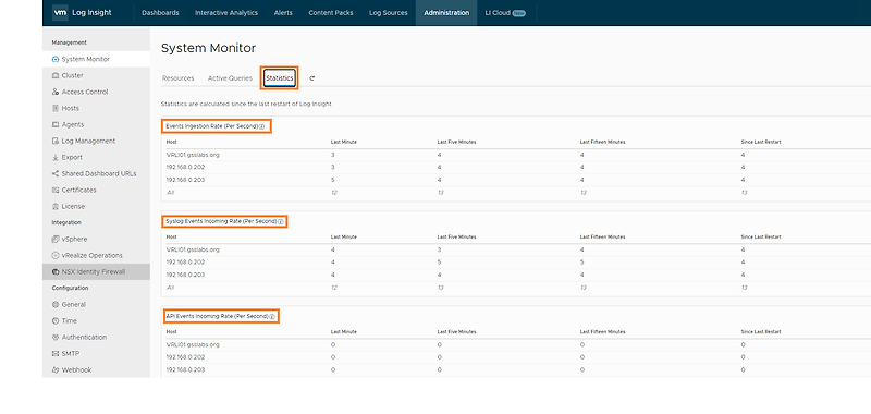 vRealize Loginsight ILB 그리고 Loadbalancing