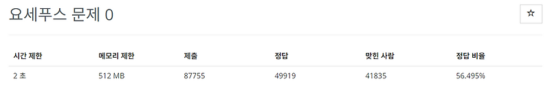 [백준 11866번][python] 요세푸스 문제 0