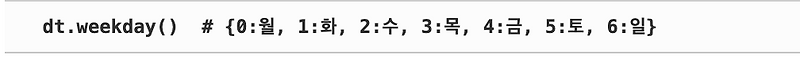 파이썬 날짜와 시간 datetime, date, isoformat()