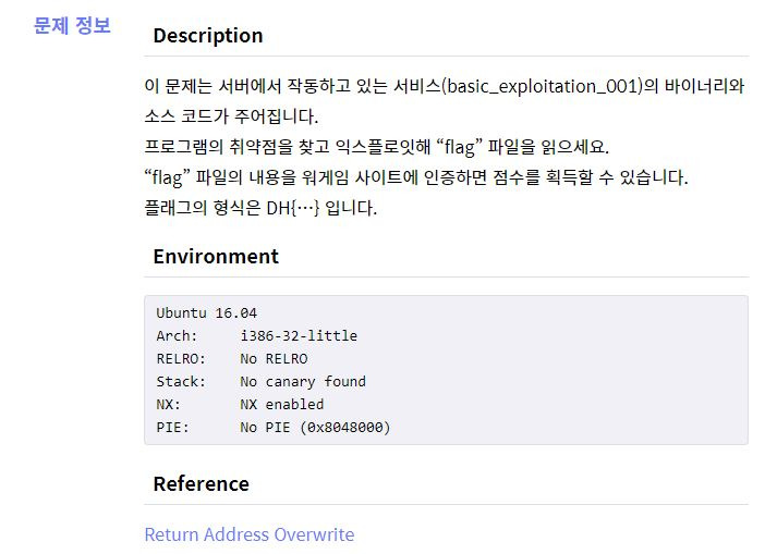 [System Hacking] basic_exploitation_001 | write up