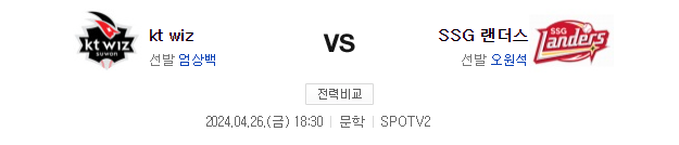 KBO 4월 26일 경기 분석: SSG 랜더스 vs. KT 위즈오원석 vs. 엄상백
