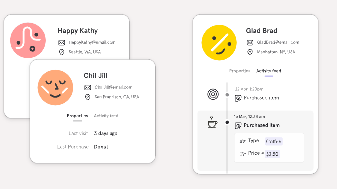 쏜SSON의 PM/PO 달리기