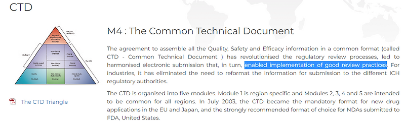 CTD란? :: 월급독립 프로젝트