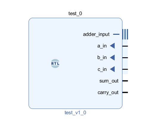 How to use HDL Parameters for Interface Inference in a RTL Module