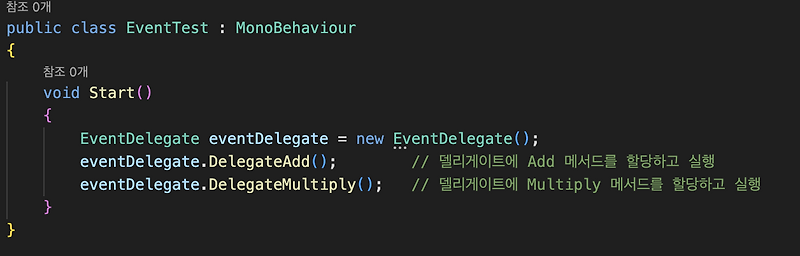 Delegate, Event, Action, Func