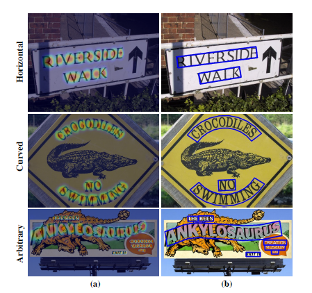 CRAFT (Character Region Awareness for Text Detection)