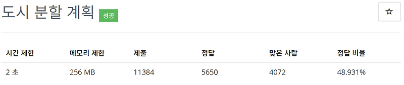 [백준(BOJ)] 1647번 : 도시 분할 계획 - PYTHON[파이썬]