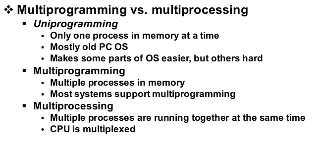 4. Process (creation, termination, context switching)