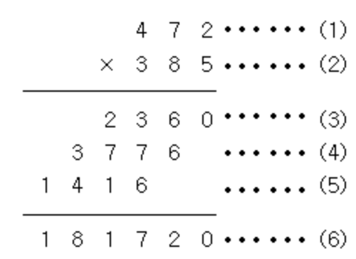 [백준] 2588번: 곱셈 (C++) - 숫자 한자리씩 분리, 자릿수별 분할, cmath