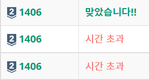[백준] 1406 에디터 - python :: 꾸준히 개발하기