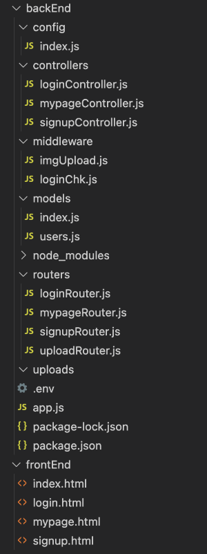 [NodeJs] multer를 활용한 이미지 업로드
