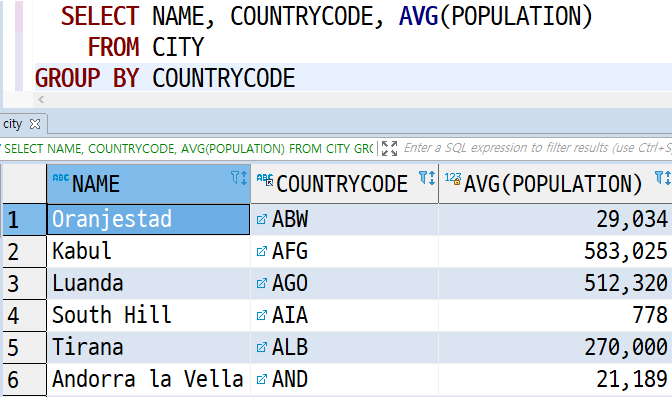 MySQL GROUP BY HAVING 사용방법