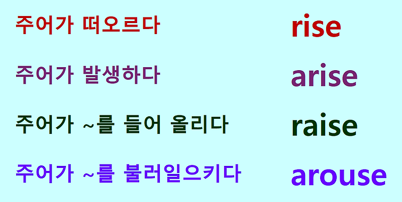 rise arise raise arouse 혼동되는 단어들 잘 구분해서 쓰기