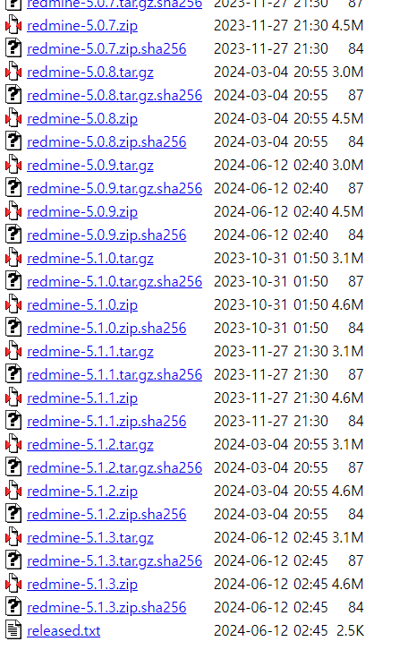 redmine upgrade 방법