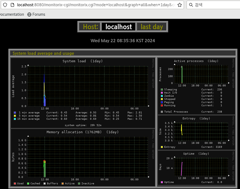 linux(ubuntu) windows , IoT , C#, java tip :: VNC setting in CentOS for windows VNC program