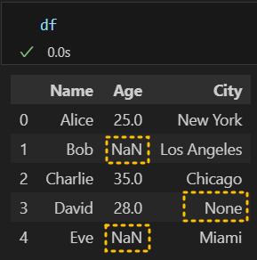 pandas df.fillna() 함수 활용하기
