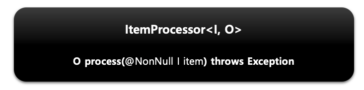 Spring Batch - ItemProcessor