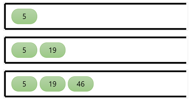 [Algorithm] 옥상 정원 꾸미기 (백준 6198)