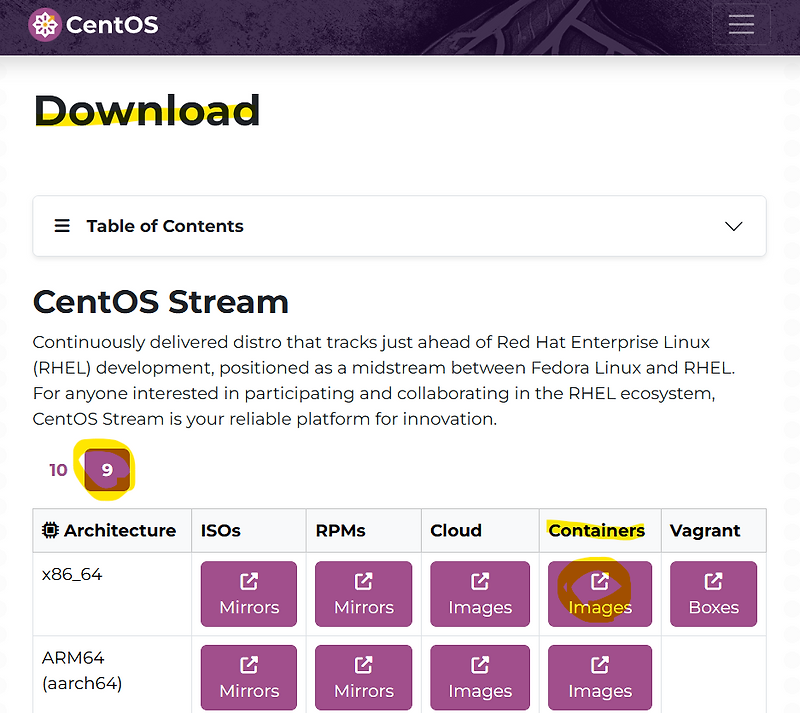 [도커&쿠버네티스] 교육 1일차_ centos9,mysql image 설치