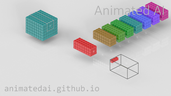 CNN의 처리에 대해 애니메이션으로 해설하는 「Animated AI」