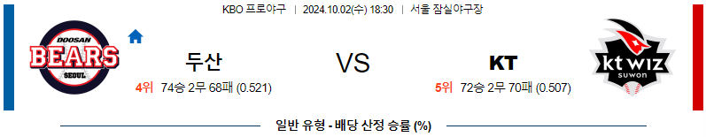 두산 VS KT KBO 10월02일