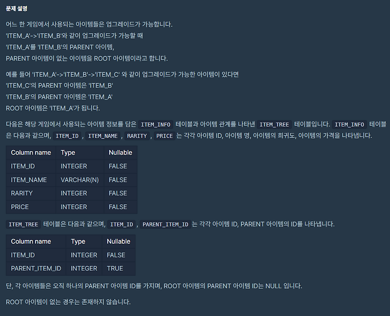[Lv.2 / 프로그래머스 / SQL] ROOT 아이템 구하기