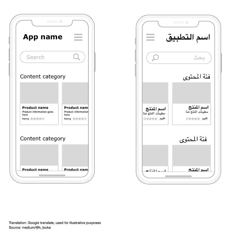 [iOS] leading, trailing과 left, right