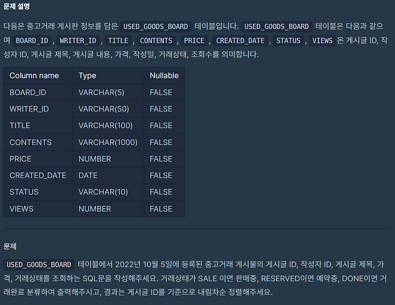 [프로그래머스] [MySQL] LV.2 조건에 부합하는 중고거래 상태 조회하기 (String, Date)💡