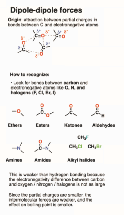 cheat sheets ][ dipole-dipole forces