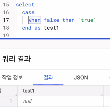[AI School-TIL] SQL(BigQuery) 4일차_23.01.26