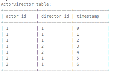 [문제풀이] Leet code - easy2