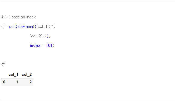 Python Error Valueerror If Using All Scalar Values You Must Pass An Index