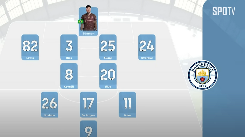 시티즌의 EPL 리뷰) 1R 맨체스터 시티 VS 첼시