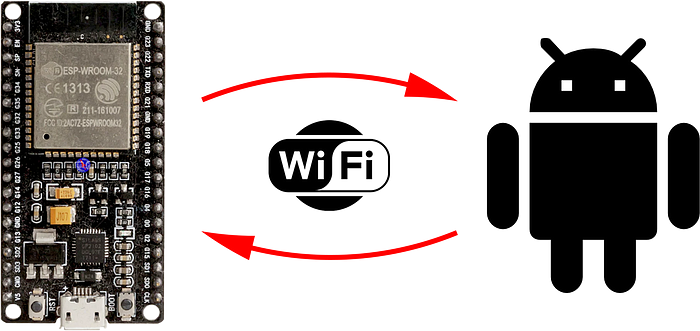 Android 폰에서 ESP32로 데이터를 보내는 방법
