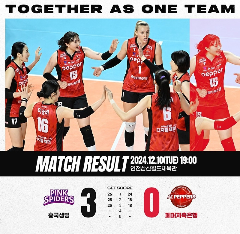 두 번의 기회는 없었다 - KOVO 2024-25 시즌 13차전 페퍼저축은행 0:3 패배