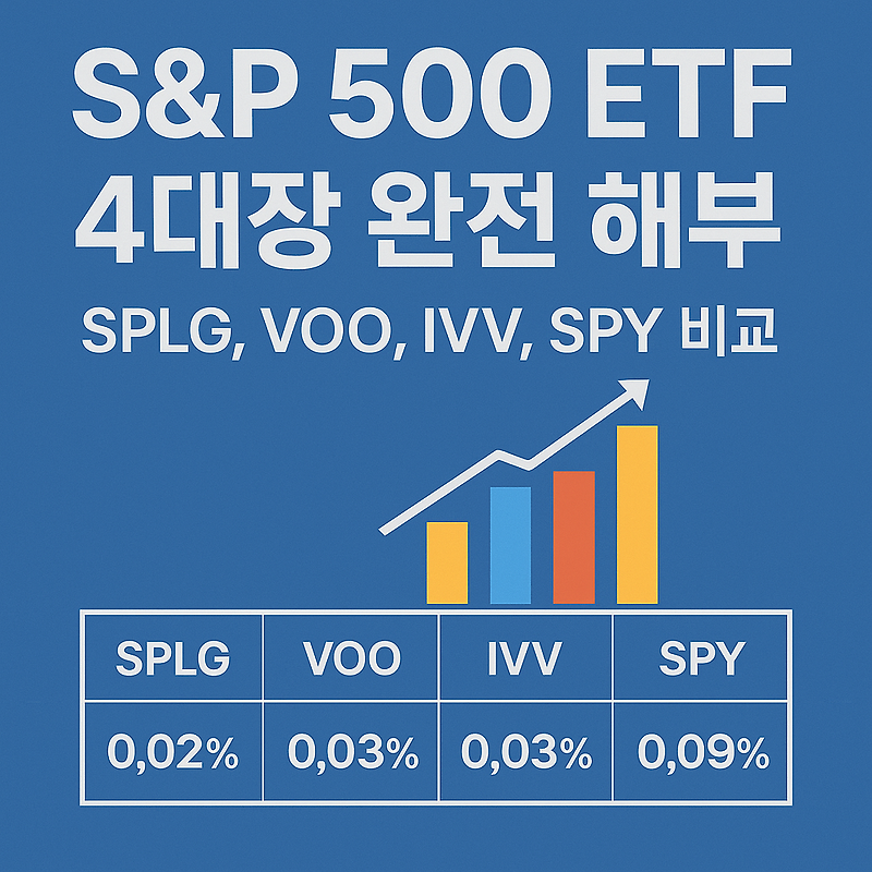 S&P 500 ETF 4대장 완전 해부: SPLG, VOO, IVV, SPY 비교